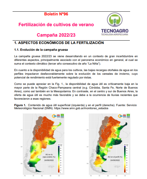 Fertilización De Cultivos De Verano CampaÑa 2022 2023 Tecnoagro